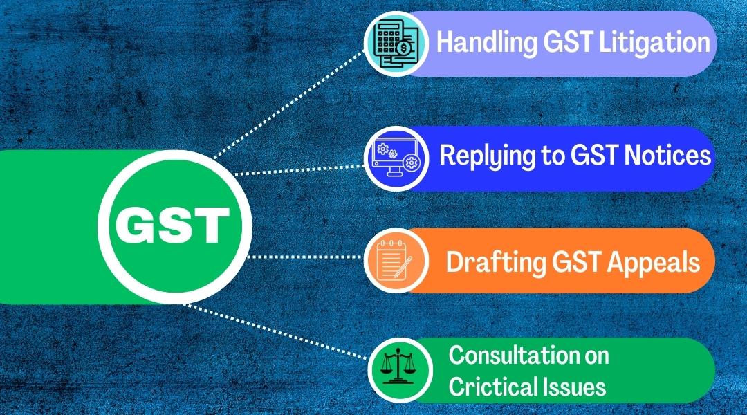 TaxByKK - Serving GST Professionals